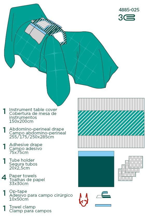Set abdomino-perineal
