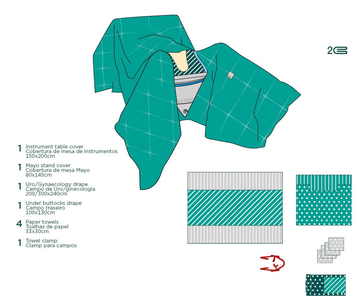 Set de Uro/ginecologia - OR Draping material