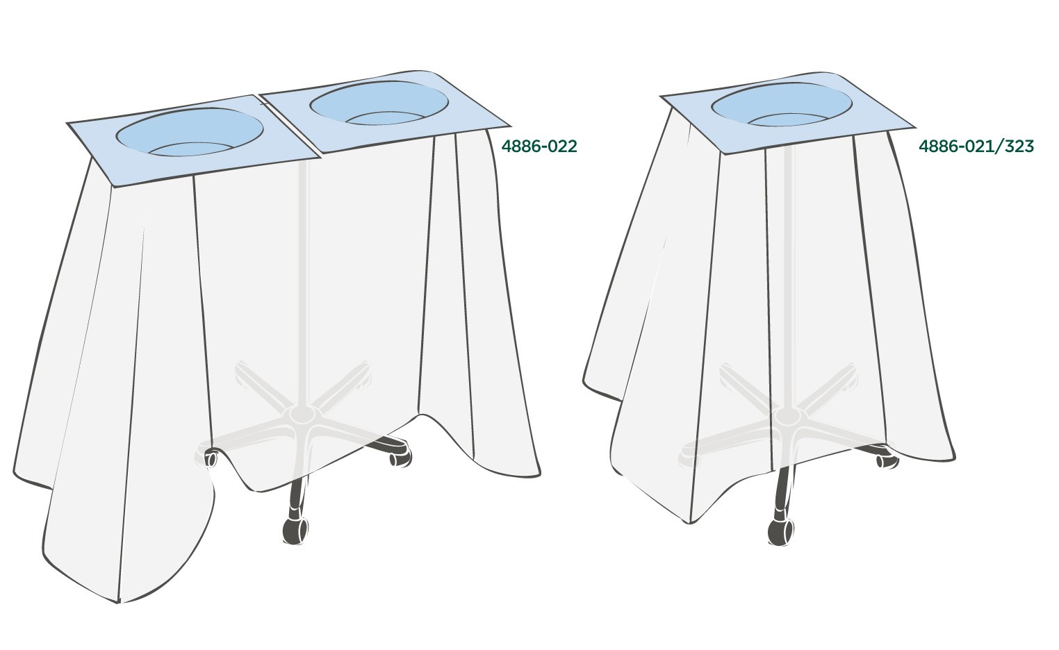 Cobertura de bacia - OR Draping material